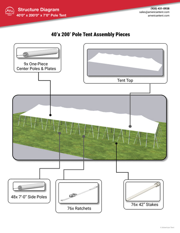 40x200 Party Pole Tent for Sale | American Tent