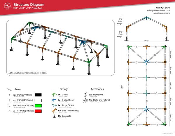 20x50 Clear Top Tent for Sale | 20x50 Clear Gazebo Tent | American Tent
